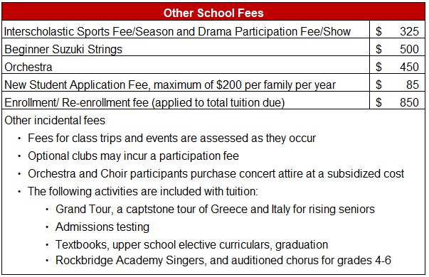 Tuition and Fees - Rockbridge Academy