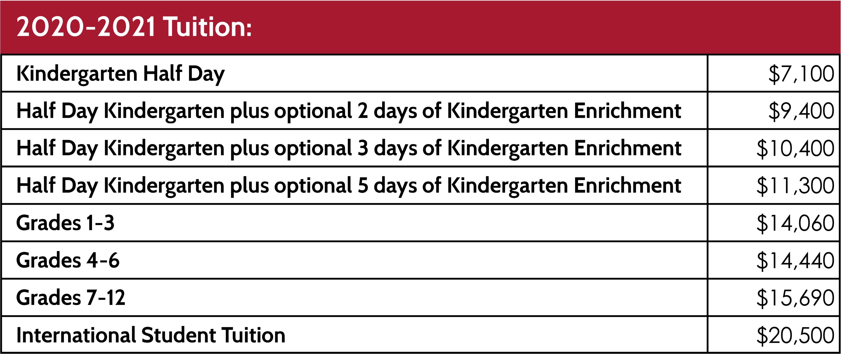 Tuition and Fees - Rockbridge Academy